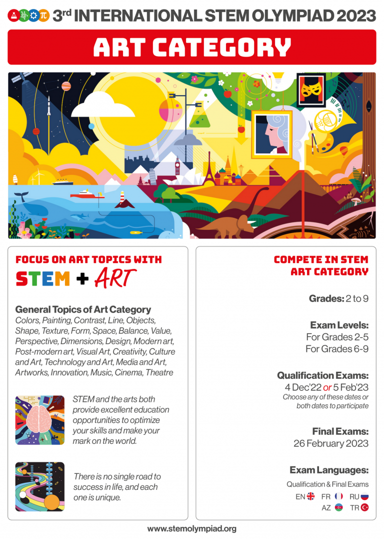 International STEM Olympiad