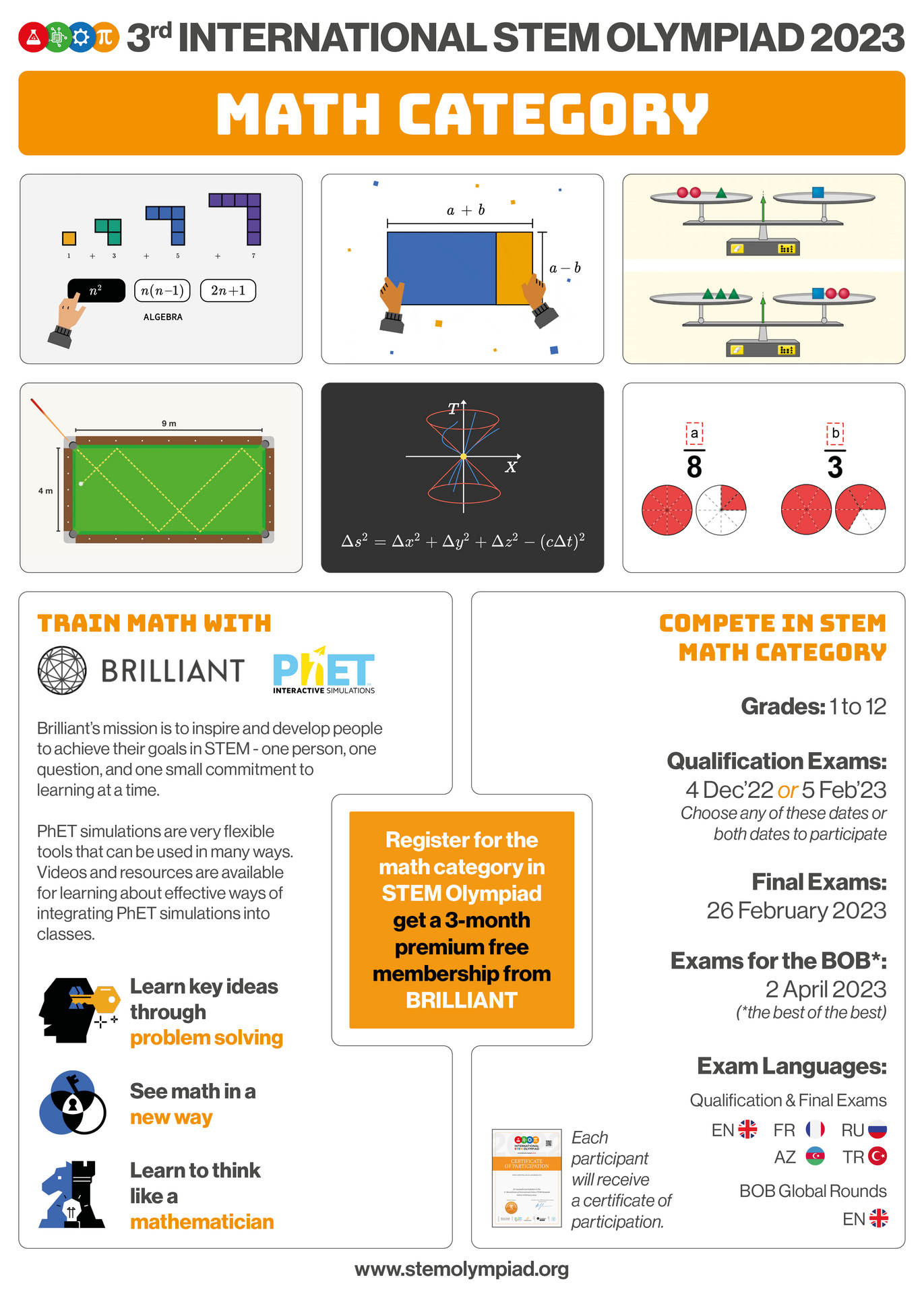 International STEM Olympiad